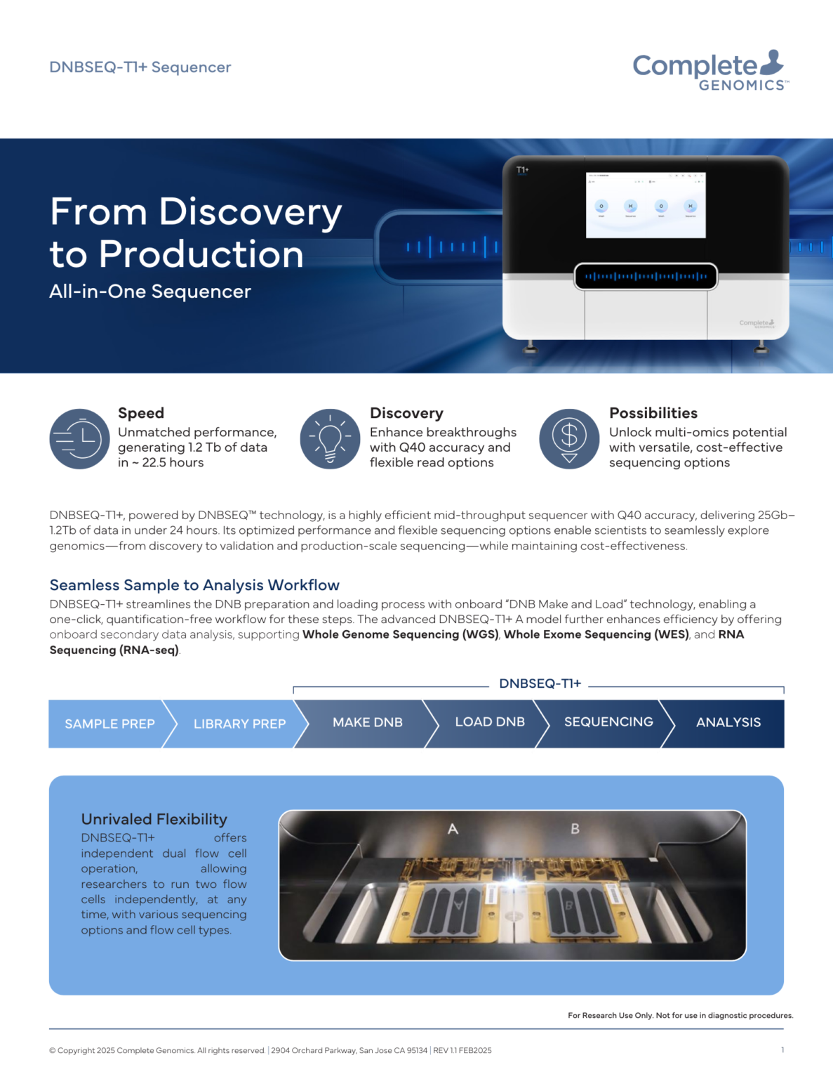 T1 Plus Brochure - Complete Genomics