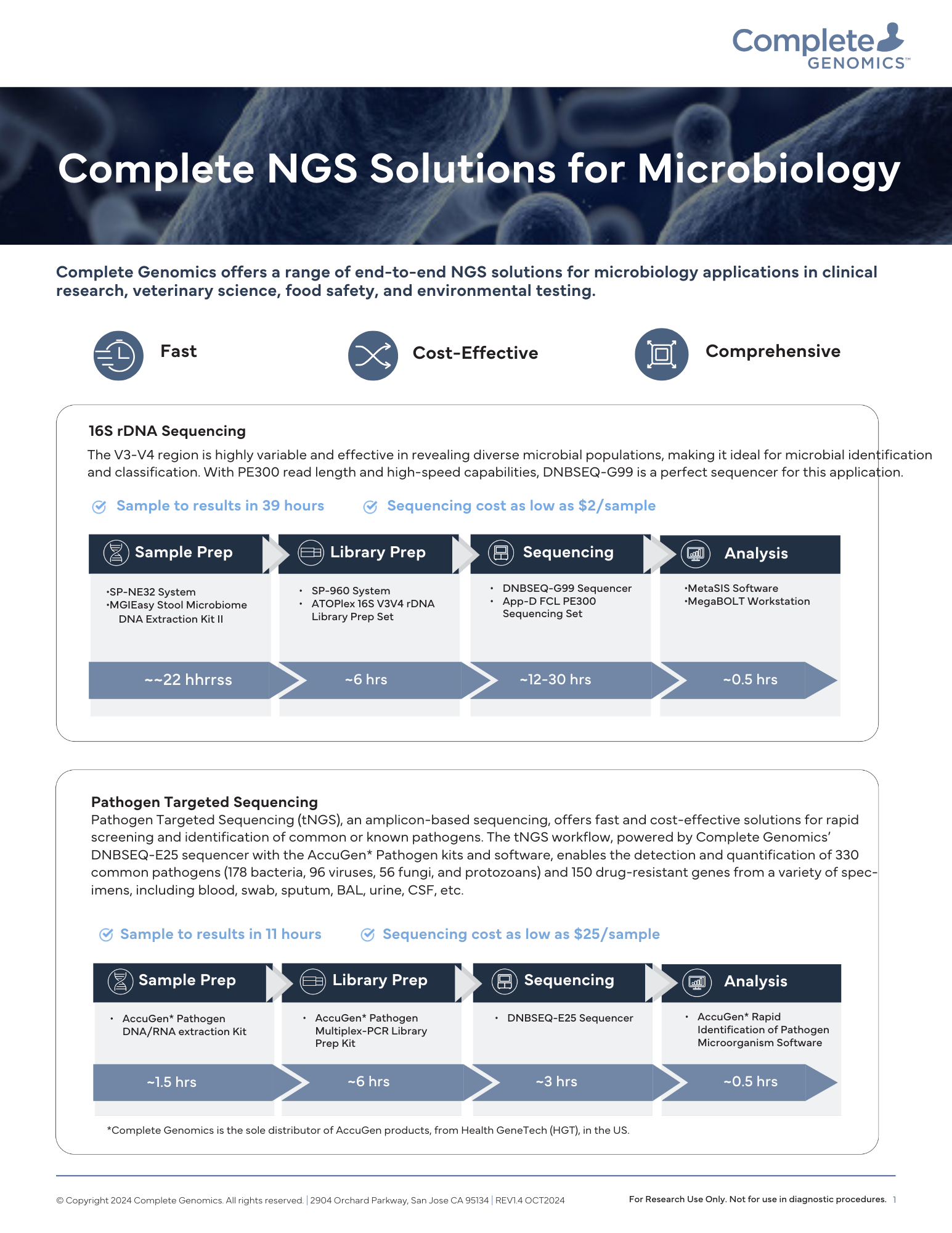 Microbiology Brochure - Complete Genomics