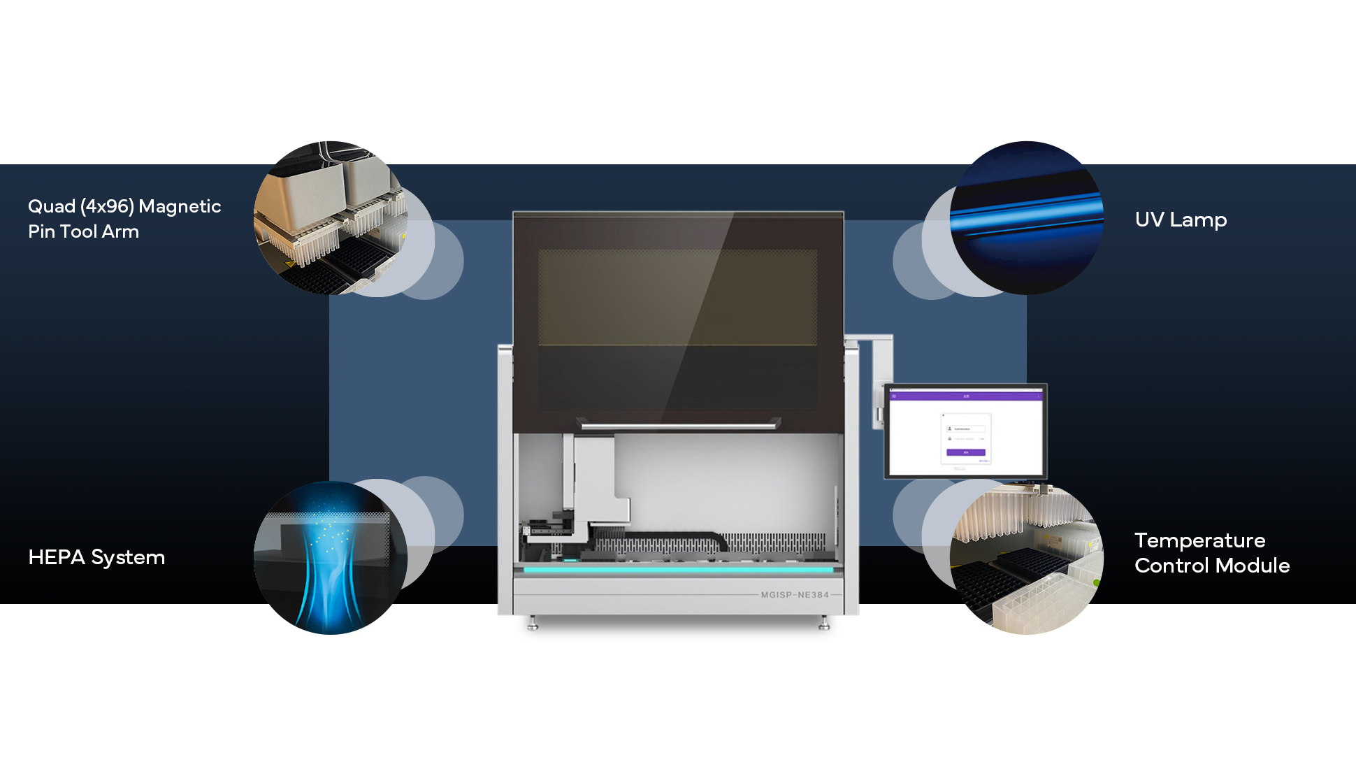 Nucleic Acid Extraction: Elevate Efficiency with NE384