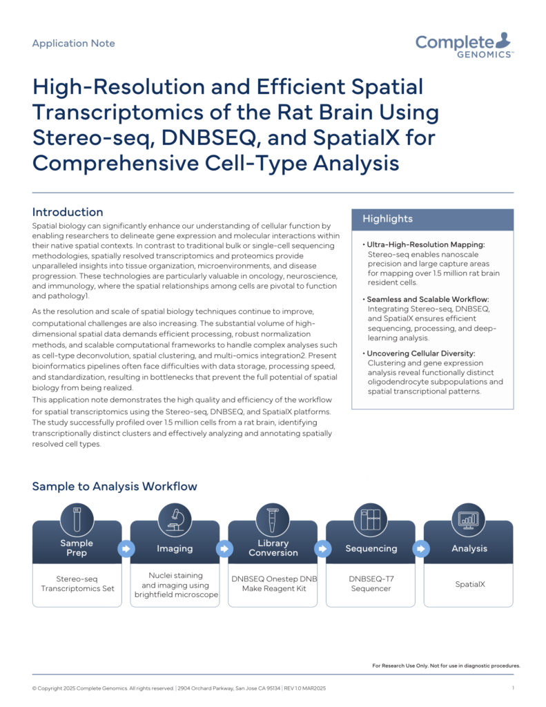 High-Resolution and Efficient Spatial Transcriptomics of the Rat Brain ...